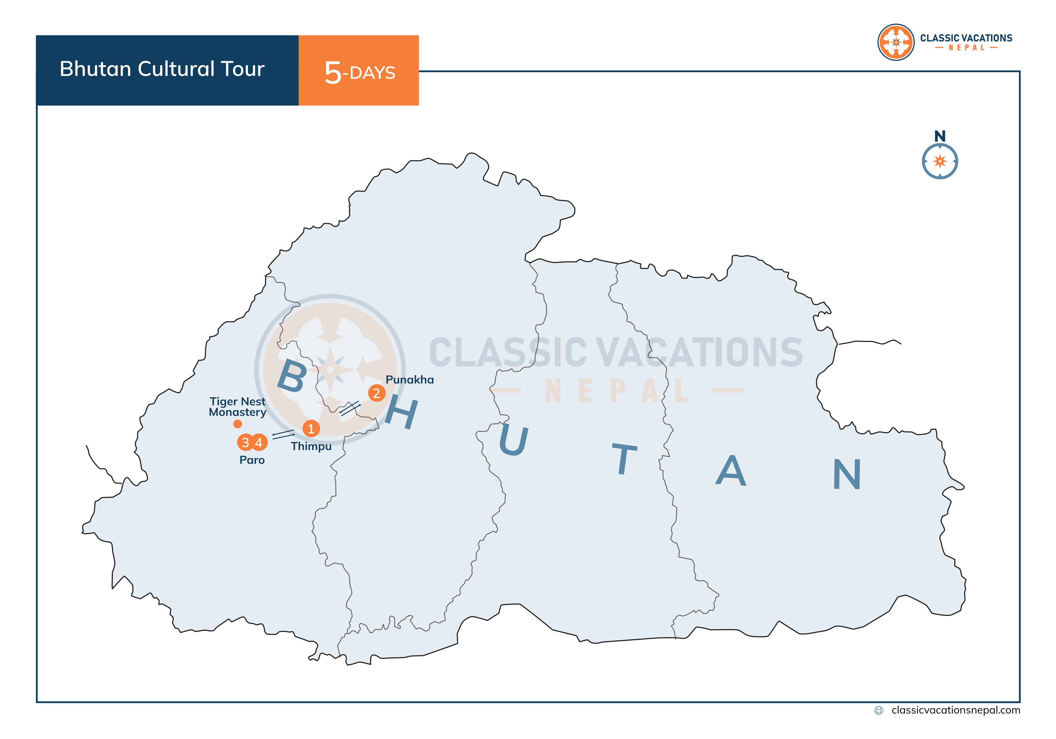Bhutan Tour 5 Days | Cost 2025, 2026, 2027