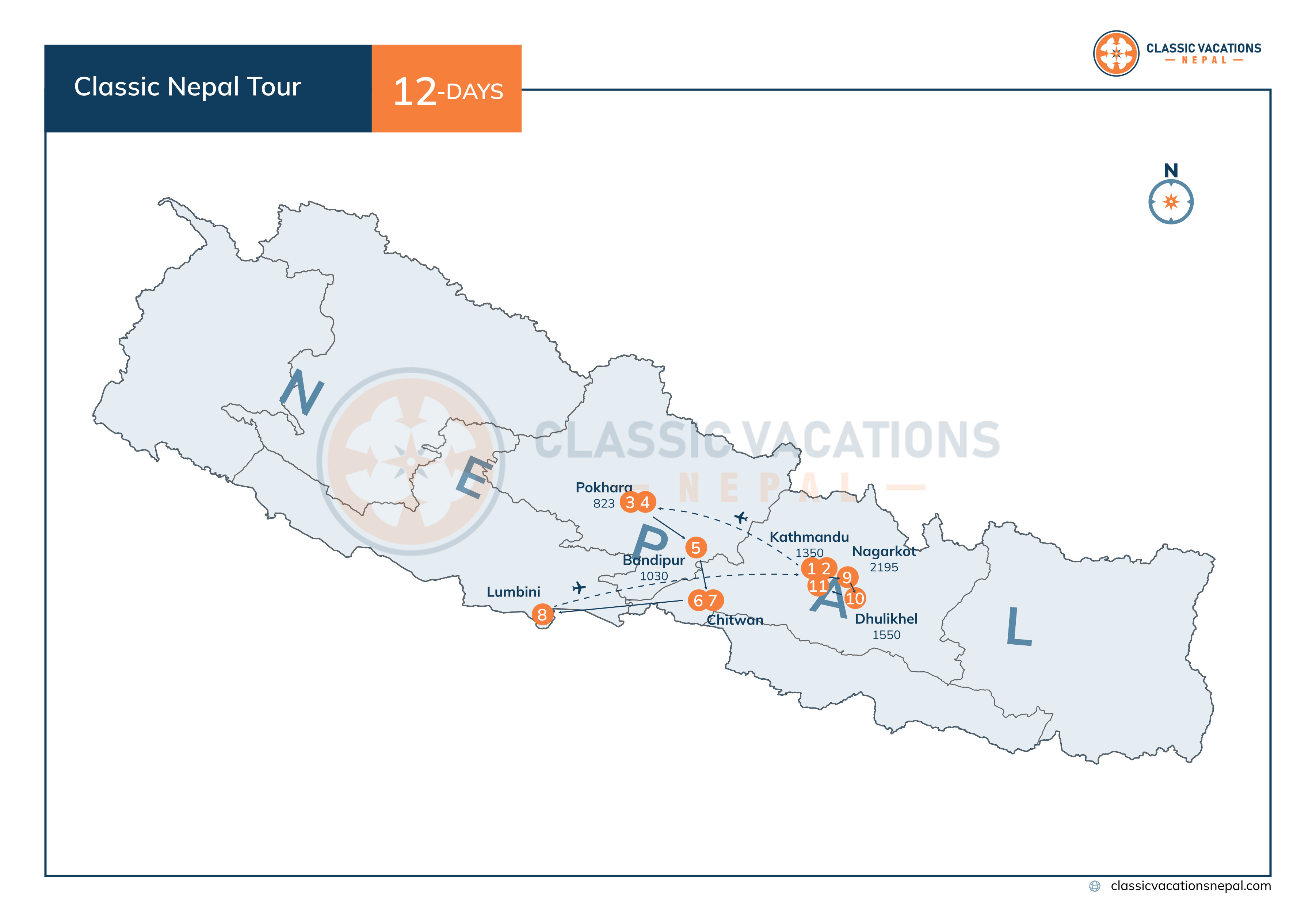 Classic Nepal Tour, Popular Nepal Tour, Classic Vacations Nepal
